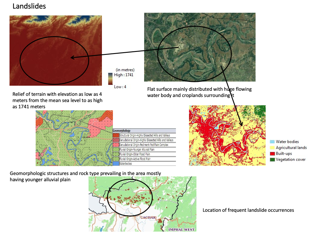 GIS Training Course in Delhi | Bangalore | Guwahati | Punjab | Chennai ...
