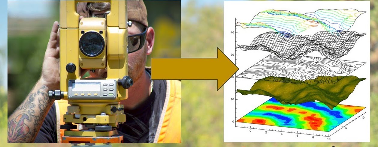 Exploring the Advantages of Learning GIS and the Career Benefits in ...