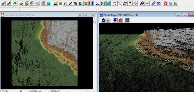 Lidar Data Processing And Analysis With Gis Gis And Remote Sensing
